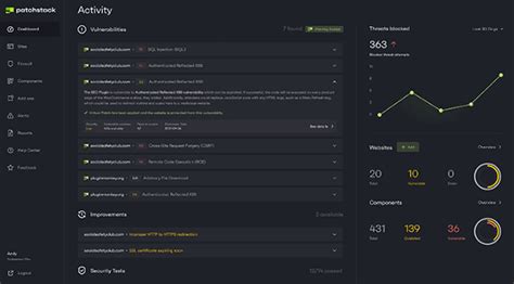 9 greatest wordpress safety plugins and instruments 2023 version