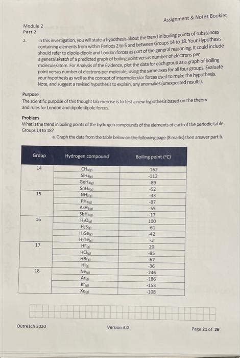 solved assignment and notes booklet module 2 part 2 2 in this
