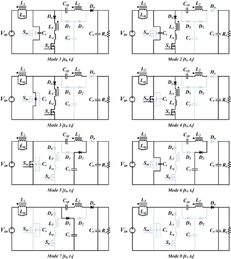 Figure 4 From A High Step Up Pwm Non Isolated Dc Dc Converter With Soft