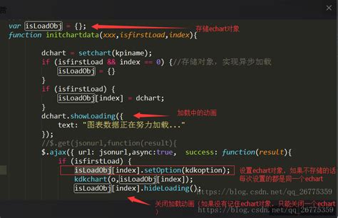 for循环实现异步生成多个百度echart图表实现 人工智能实现图表for循环 csdn博客