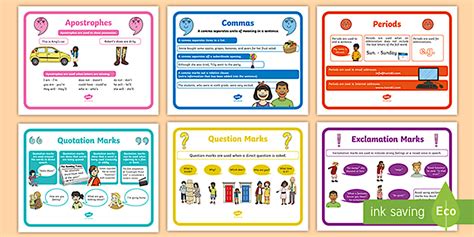 Punctuation Posters Teacher Made Twinkl