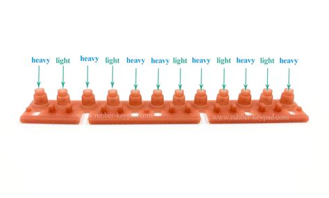 MIDI Controller Buttons Silicone Button Pad For MIDI Keyboard