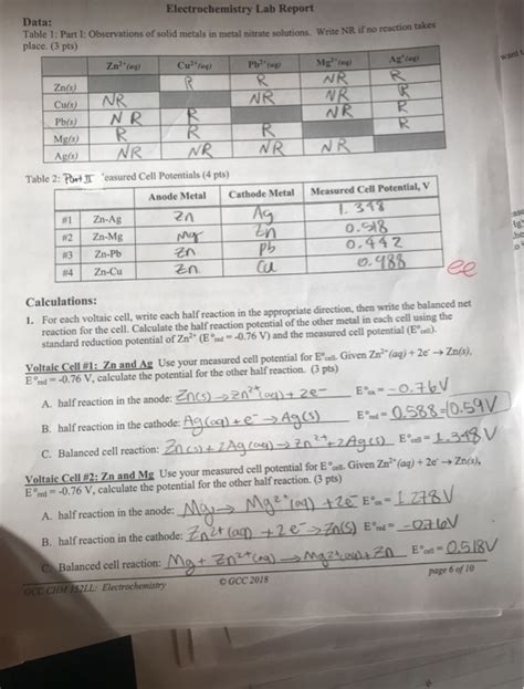 solved electrochemistry lab report data table 1 part i