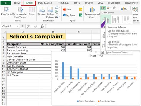 Pareto Chart In Microsoft Excel Microsoft Excel Tips From Excel Tip Excel Tutorial