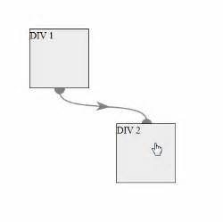 Html EndPoints Of JsPlumb Are Not Updating Within Container With Scroll Overflow When Dragging