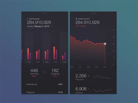 Sidebar Navigation Sidebar Design Web Design Sidebar Bar Website Design
