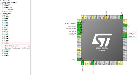 在mcu上集成sdkstm32f103 sim800c的移植示例 物联网平台 iot 阿里云帮助中心