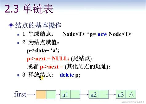 代码随想录算法训练营第三天 链表： 203 移除链表元素。 csdn博客