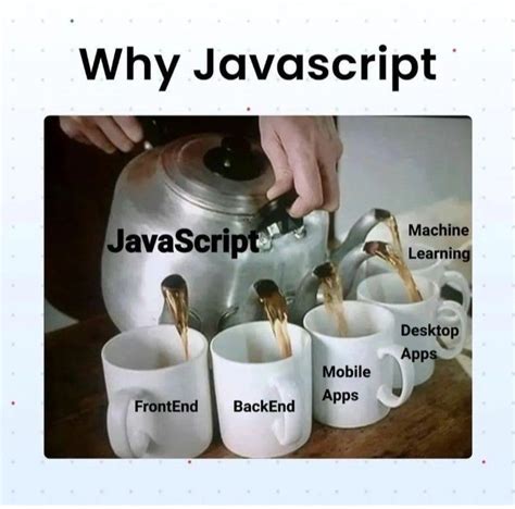 omkar shinde on linkedin javascript reactjs node expressjs