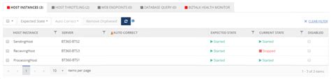 biztalk host instance high availablity monitoring biztalk360