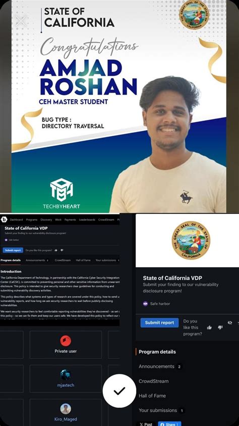 Amjad Roshan On Linkedin Bugbounty Cybersecurity