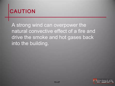 Chapter 13 Powerpoint Ppt Indoor Environmental Quality Home And Garden