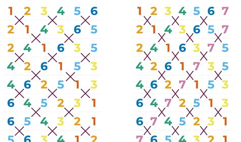 Maths That Rings A Bell Heidelberg Laureate Forum Scilogs Wissenschaftsblogs