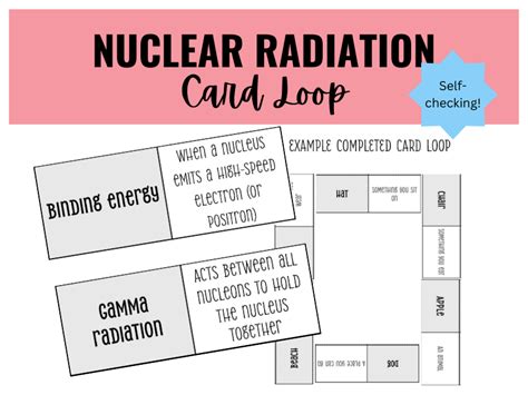 Nuclear Radiation Card Loop Activity Teaching Resources