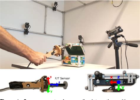 figure 1 from the rbo dataset of articulated objects and interactions