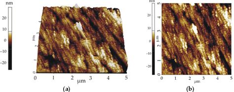 Figure 6 From Structure And Corrosion Behavior Of Tio2 Thin Films Deposited By Ald On A