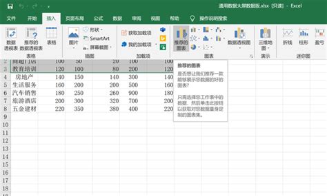 使用excel图表样式模板快速构建好看的图表，让你的工作事半功倍 知乎