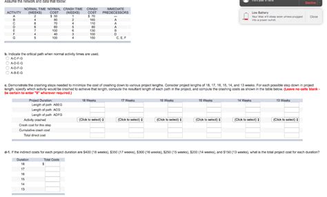 solved assume the network and data that follow normal time