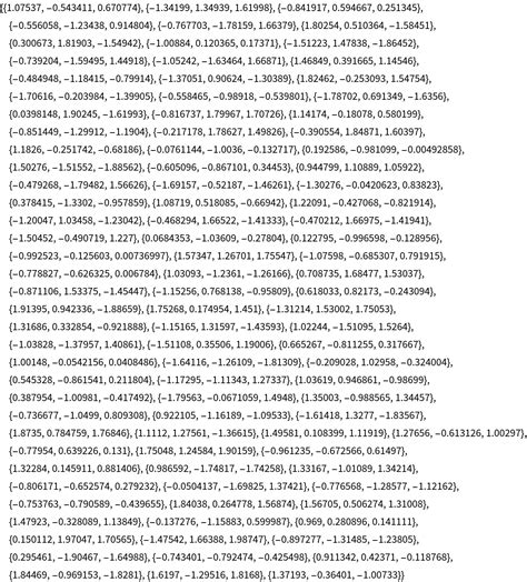 Curvedspacetimeregionsprinkling Wolfram Function Repository