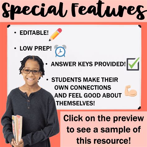 Absolute Value Functions Transformations Investigation Activity EDITABLE Light Bulb Moments