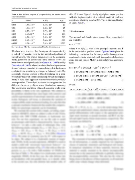 Solution Deficiencies In Numerical Models Of Anisotropic Nonlinearly