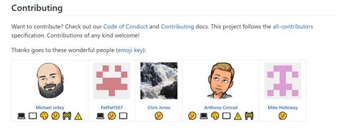 using a code of conduct and contributing guidelines in public repositories