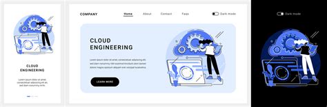 Beginners Guide For Cloud Native Environments