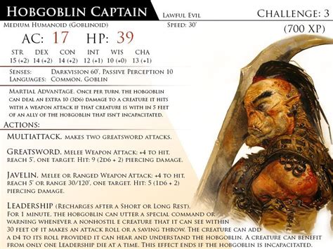 Hobgoblin Captain By Almega 3 On Deviantart Hobgoblin Dungeons And