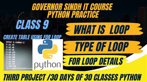 Python Class 9 What Is Loops Governor Sindh It Course Practice Youtube
