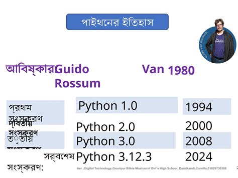 Banglay Python Learn সহজে পাইথন শিখুনpptx