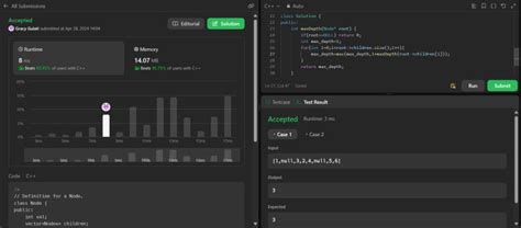 gracy gulati on linkedin 100daysofcode 100daysofcodeatchitkara