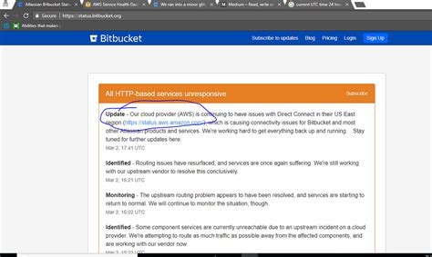 Aws Goes Down Bitbucket Suffers Architecture Design Tips For Microservices By Honey