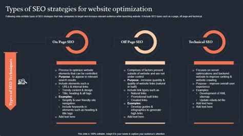 Types Of Seo Strategies For Website Optimization Step By Step Guide Clipart Pdf