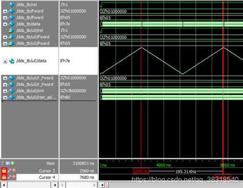 基于verilog的dds波形发生器的分析与实现（三角波、正弦波） dds三角波 csdn博客
