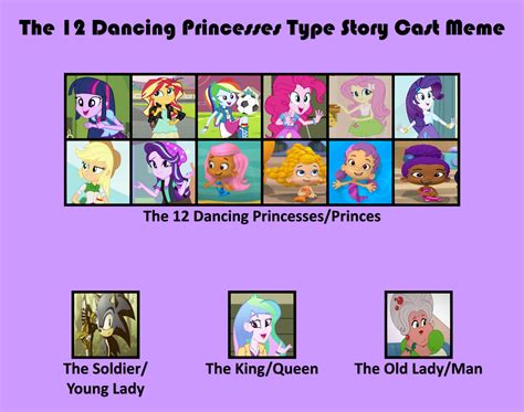 12 Dancing Crossover Princesses Cast Meme V2 By User15432 On Deviantart