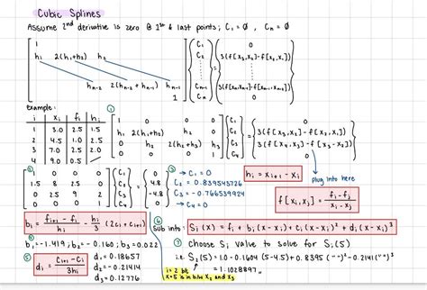 Solved How Are They Getting The Values In The Quadratic