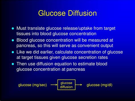 PPT Blood Glucose Regulation PowerPoint Presentation ID 146430