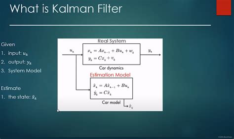 机器人开发 Ekf扩展卡尔曼滤波介绍ekf卡尔曼滤波 Csdn博客