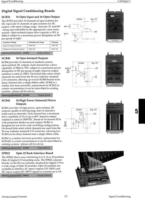 I C Interface To Industrial Digital I O Boards Hackaday Io