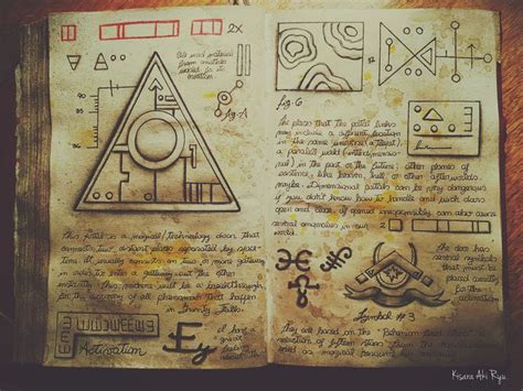 Portal Blueprints Gravity Falls