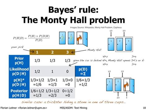 Text Mining From Bayes Rule To Dependency Parsing Ppt