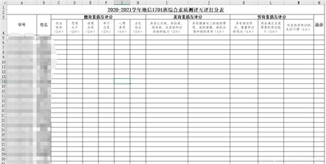 Python读取大量Excel文件并跨文件批量计算平均值 疯狂学习GIS 博客园