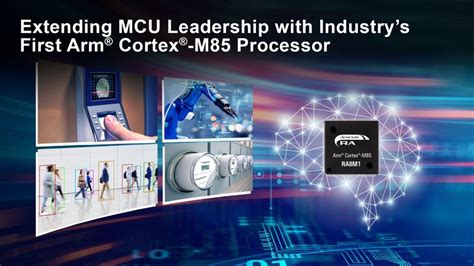 New High Performance MCU Family Can Save Designers From Migrating To A Microprocessor
