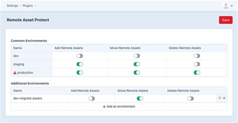 Github Williamistedcraft Remote Asset Protect Prevent Asset