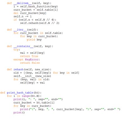 Question 4 Modify The Implementation Of The