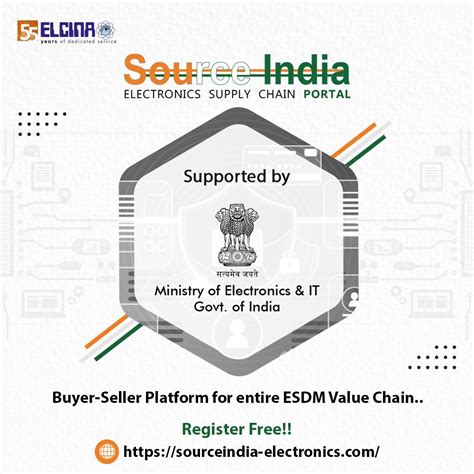 Sanjay Agarwal Posted On Linkedin