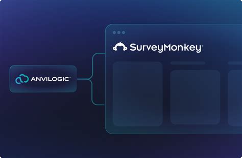 SurveyMonkey X Anvilogic
