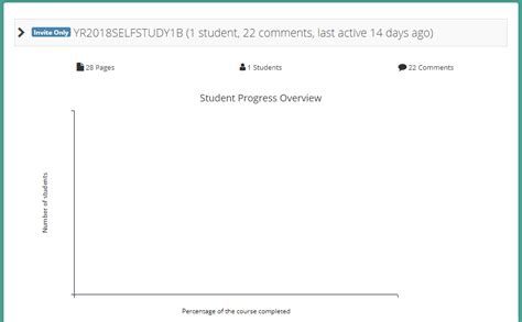 Major Platform Issues Fixed And Solved Issues Openlearning Help