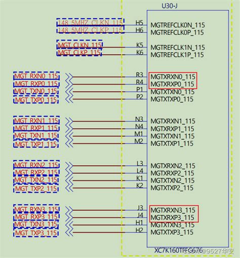 FPGA GTX全网最细讲解，aurora 8b/10b协议，HDMI视频传输，提供2套工程源码和技术支持 - 知乎