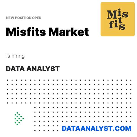 On Linkedin Datascience Dataanalytics Dataanalyst